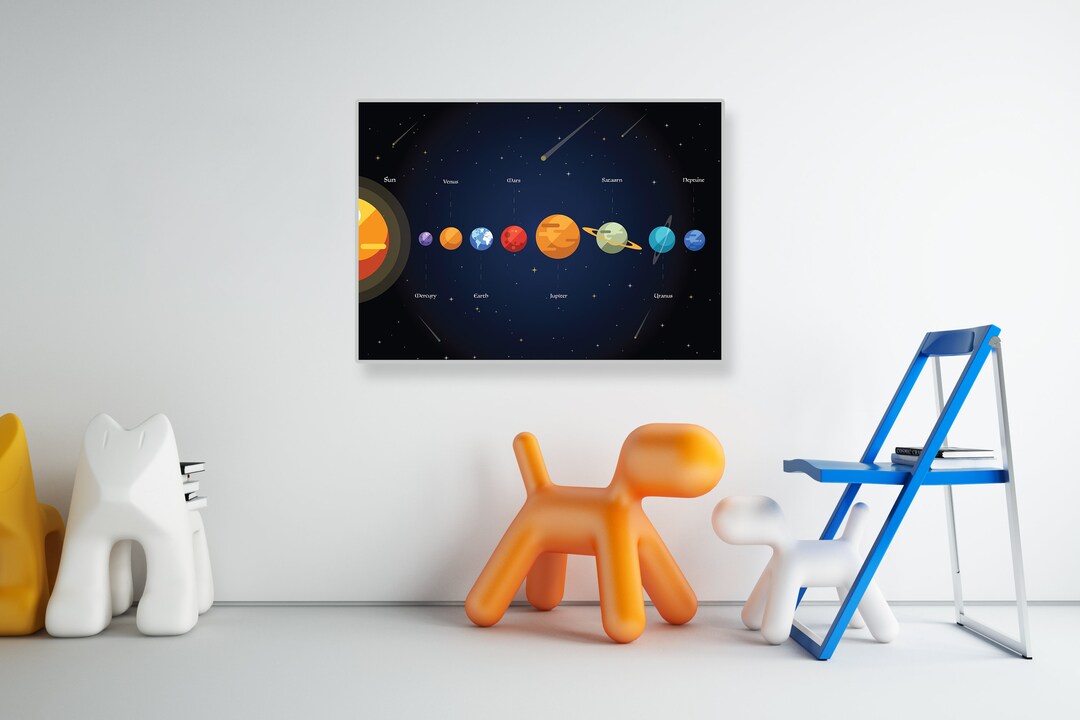 Solar System, Solar System Prints, Planets Solar System, Printable Home ...