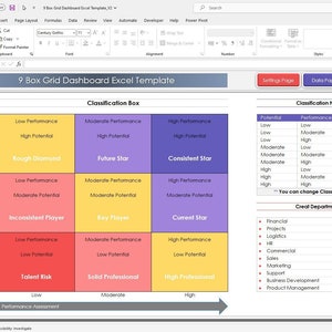 9 Box Grid Dashboard Excel Template | Employee Ranking Matrix | Skills ...