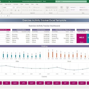 Workout Tracker Excel Template | Fitness Log, Exercise Tracker & 12 ...