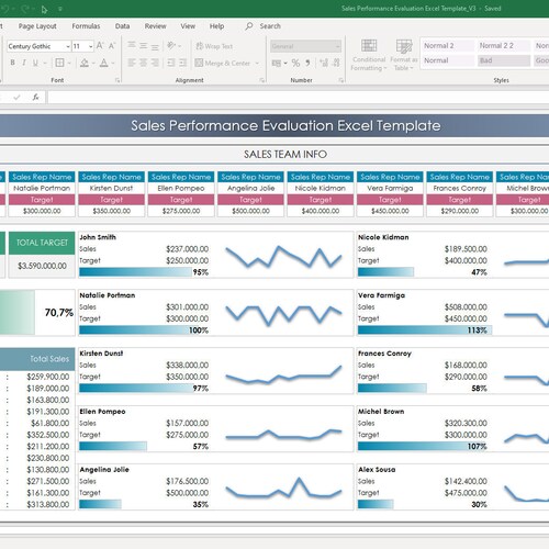 Sales Invoice Template - Etsy