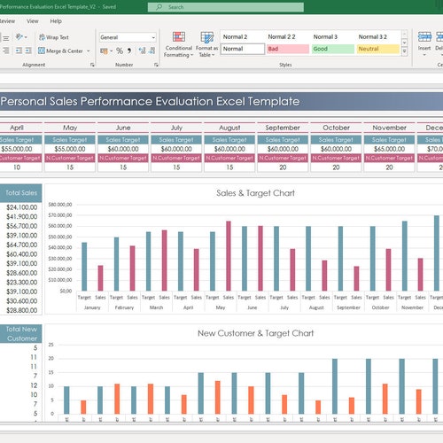 Personal Sales Performance Evaluation Excel Template - Etsy