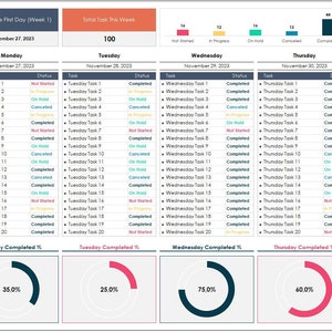 Weekly Task Planner Excel Template – Work Organizer, Productivity ...