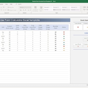 Reorder Point Calculator Excel Template: Inventory Stock Control With ...