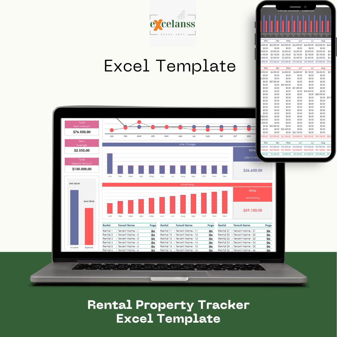 Rental Property Tracker Excel Template: Income & Expense (1-30 Rentals ...