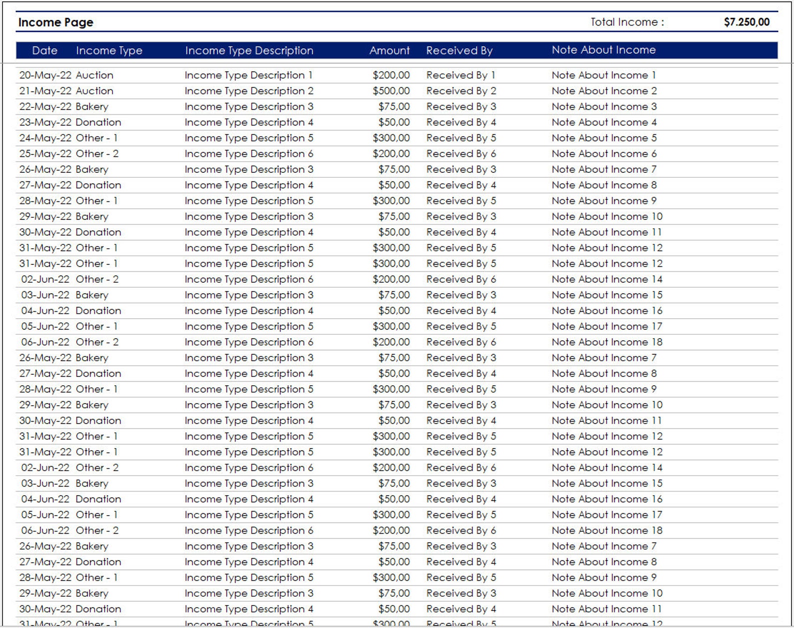 Non-profit Fundraiser Report Excel Template Non-profit - Etsy