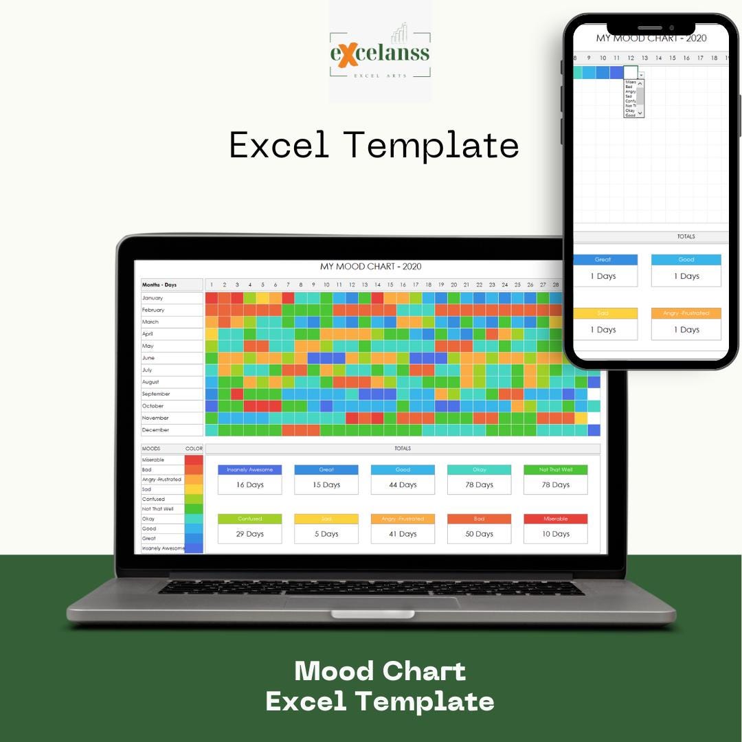 Mood Chart Excel Template: Yearly Mood Tracker (printable, Fillable) - Etsy