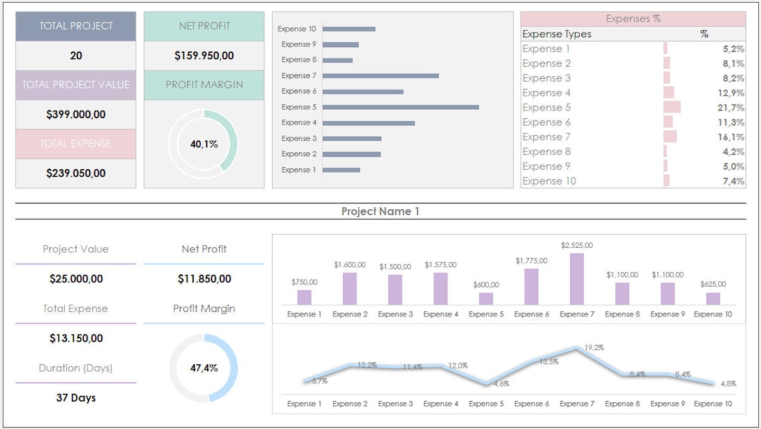 Project Expense Tracker Excel Template | Project Cost Tracker Excel ...
