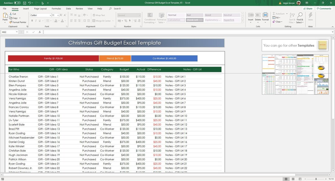 Christmas Gift Budget Excel Template | Christmas Gift Tracker | Budget ...