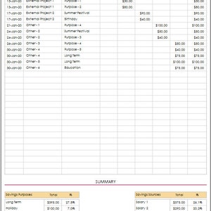Savings Goal Tracker Excel Template Saving Planner Excel Saving Tracker ...