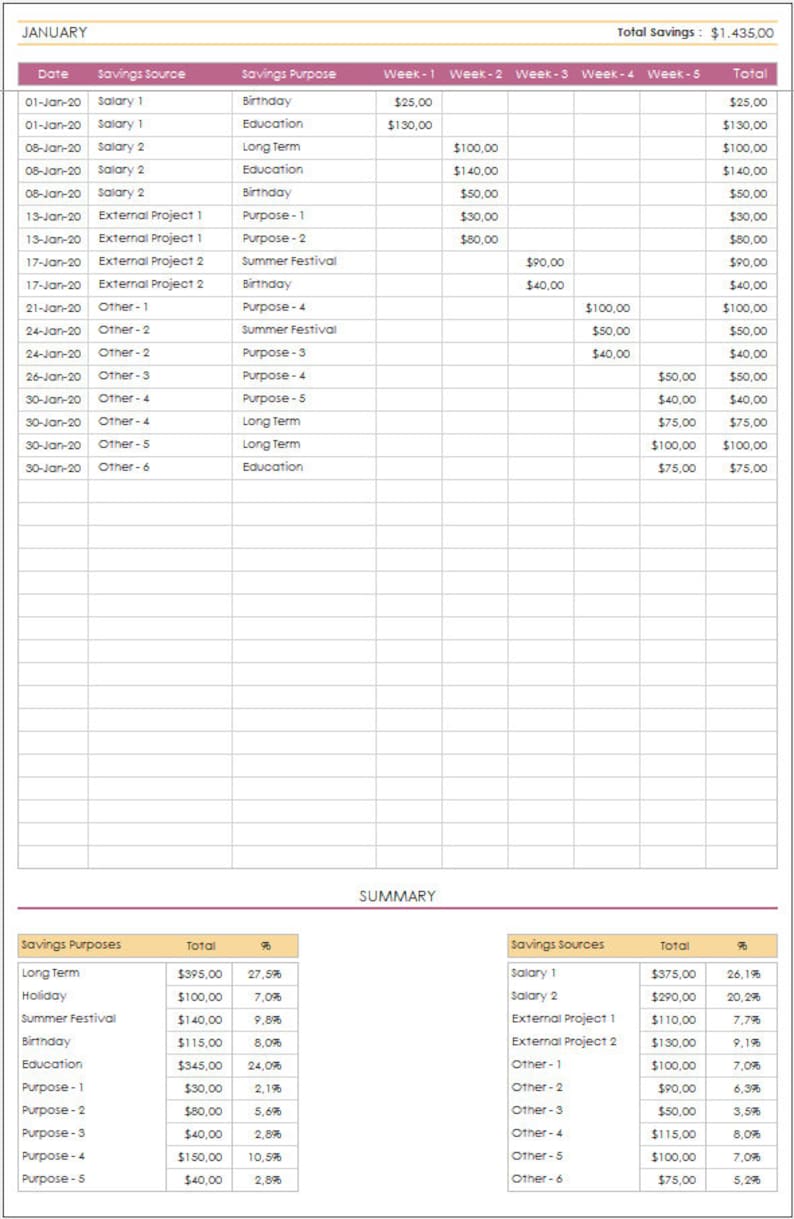 Savings Goal Tracker Excel Template Savings Goal Tracker Excel Template