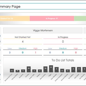 Team To-do List Excel Template: Business Task Tracker (printable) - Etsy
