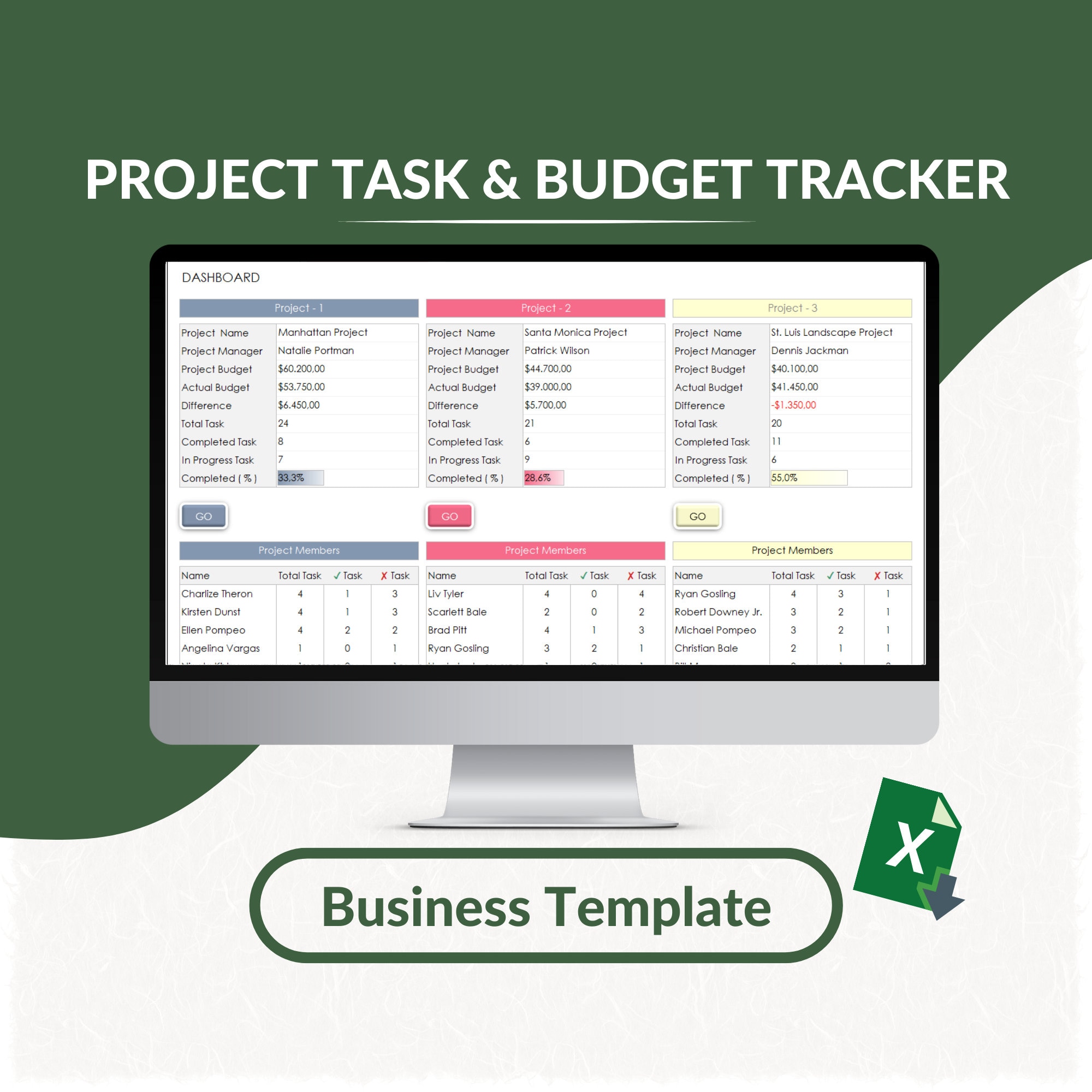 Modello Di Pianificazione Del Budget Excel