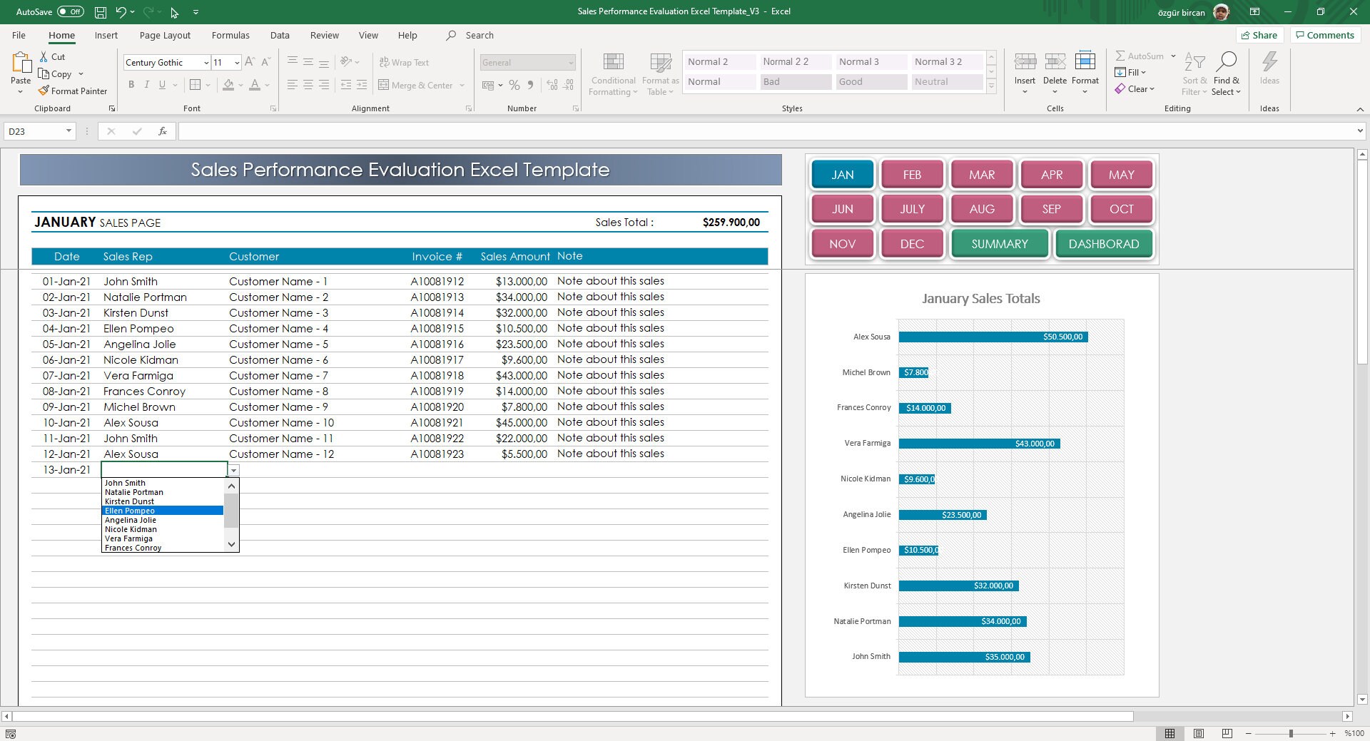 Sales Performance Evaluation Excel Template Sales Team - Etsy