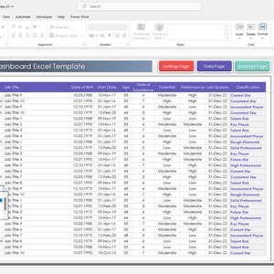 9 Box Grid Dashboard Excel Template | Employee Ranking Matrix | Skills ...