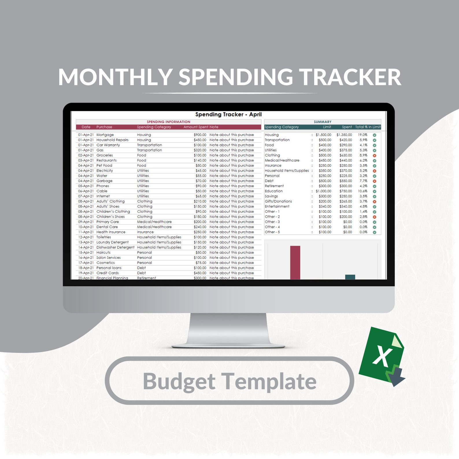 Monthly Spending Tracker Excel Template Monthly Expense - Etsy Canada