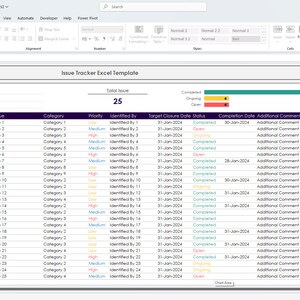 Multi Project Issue Tracker Excel Template | Comprehensive Issue ...
