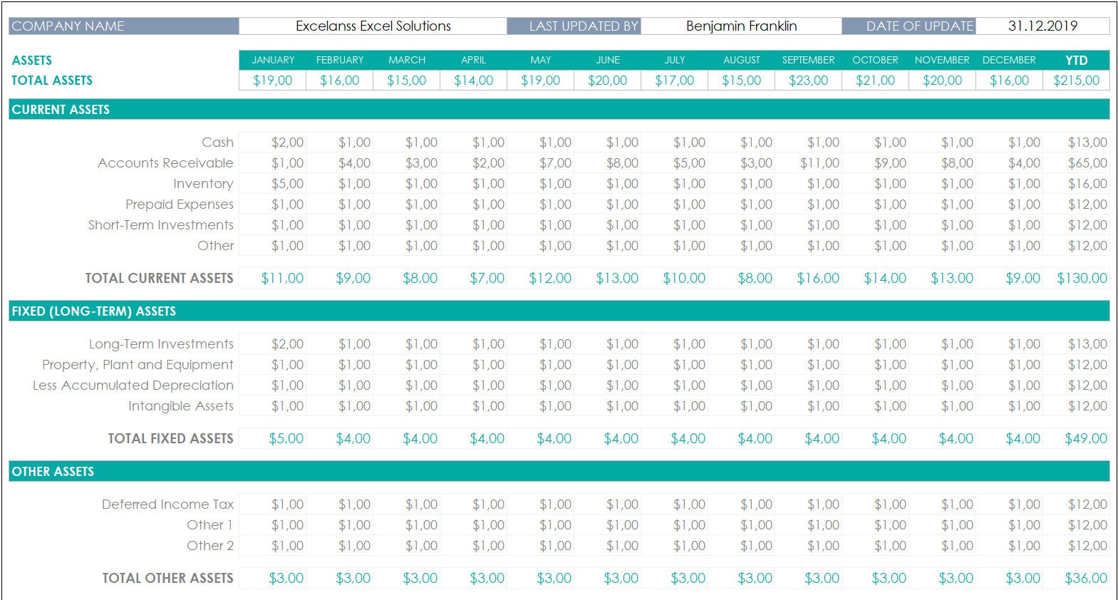 Monthly Balance Sheet Excel Template