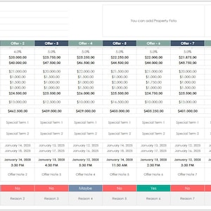 Real Estate Multiple Offer Comparison Excel Template | Property Offer ...