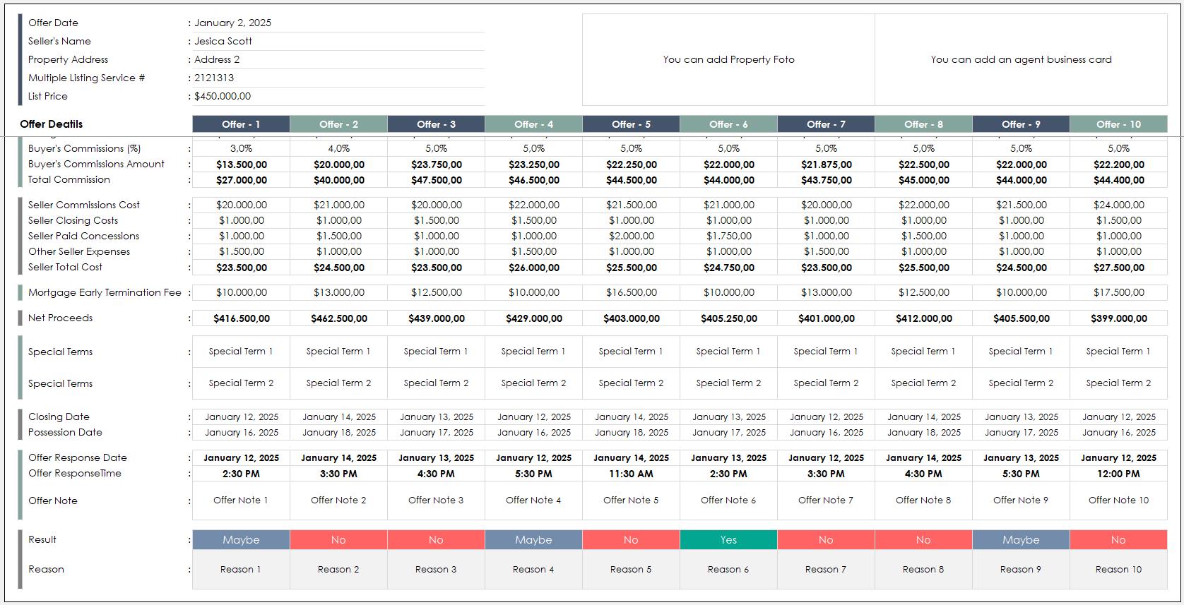 Real Estate Offer Comparison Excel Template | Property Analyzer ...