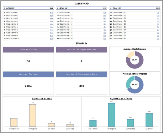Action Item Excel Template