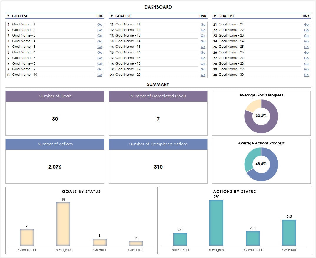 Action Item List Excel Template