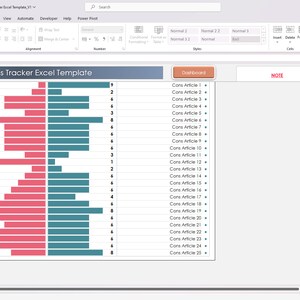 Pros and Cons Tracker Excel Template | Advantages & Disadvantages Excel ...