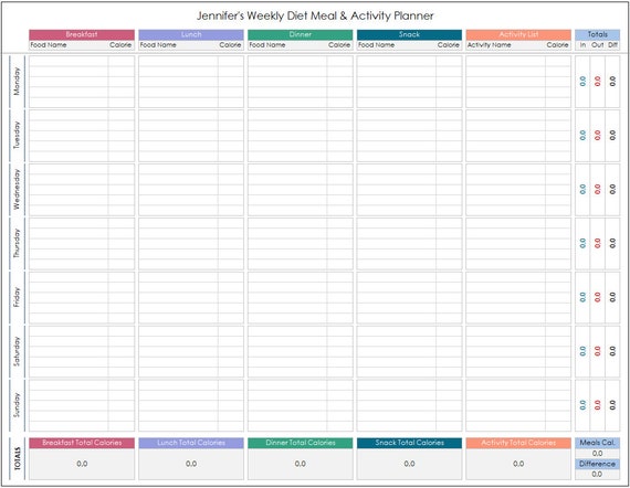 Food Diary Excel Template