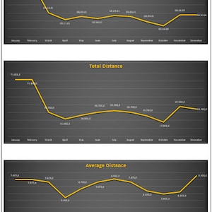 Running Log Excel Template Running Tracker Running Excel Planner ...