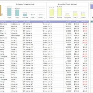 Gift Tracker Excel Template: Gift Budget Planner - Etsy