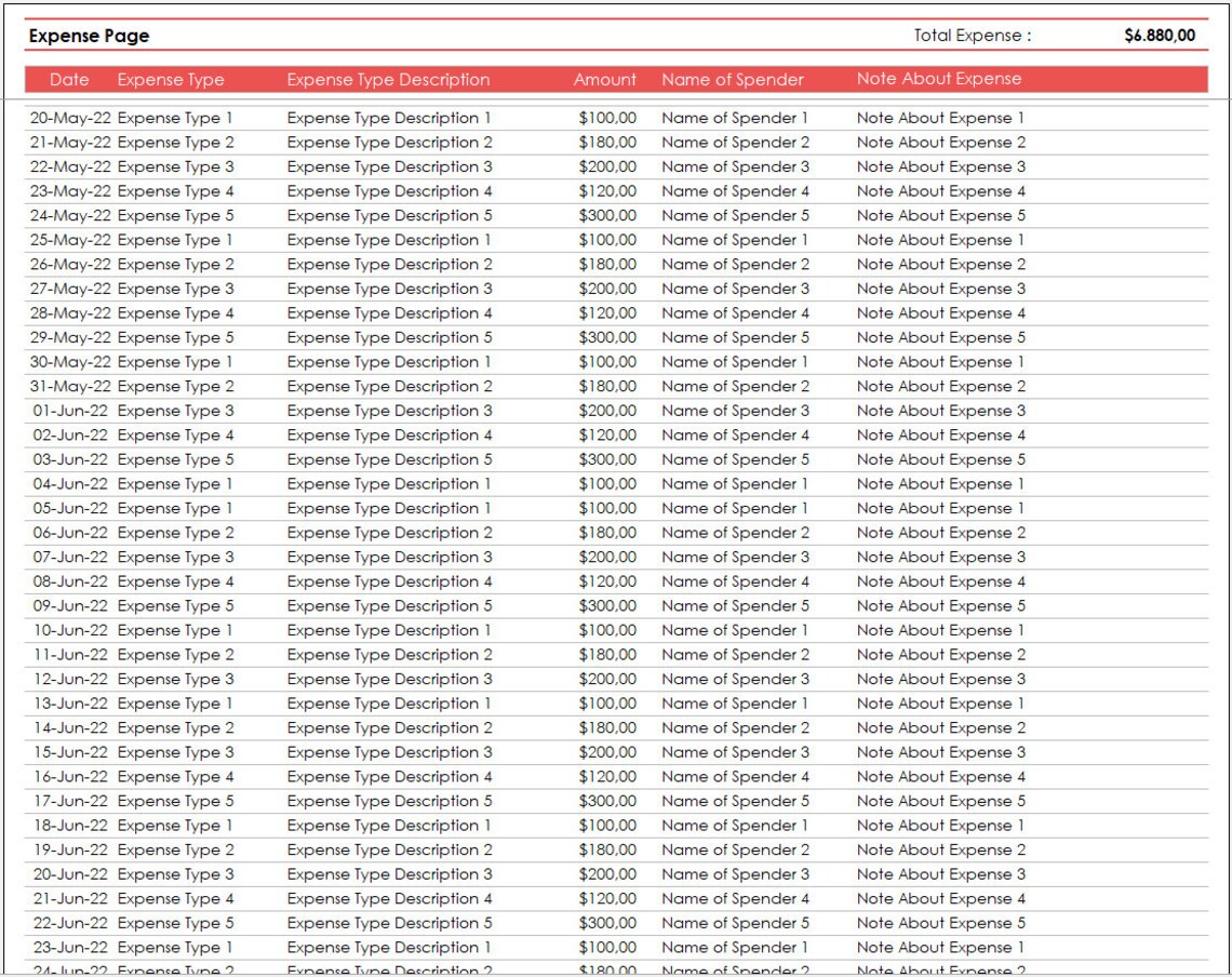 Non-profit Fundraiser Report Excel Template: Non-profit Tracker ...
