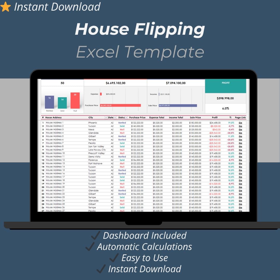 House Flipping Excel Template | Real Estate Property Income & Expense ...
