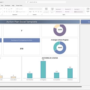 Action Plan Excel Template | Goal Tracker | Task Planner Spreadsheet ...