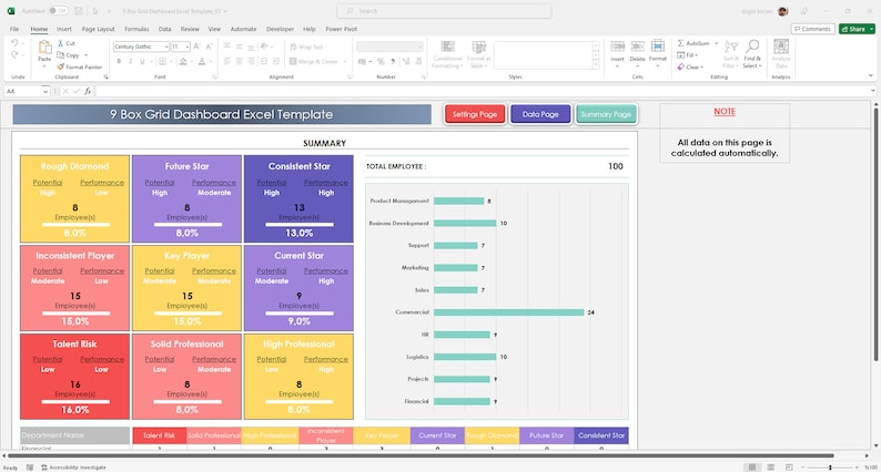 9 Box Grid Dashboard Excel Template 9 Box Grid Talent - Etsy