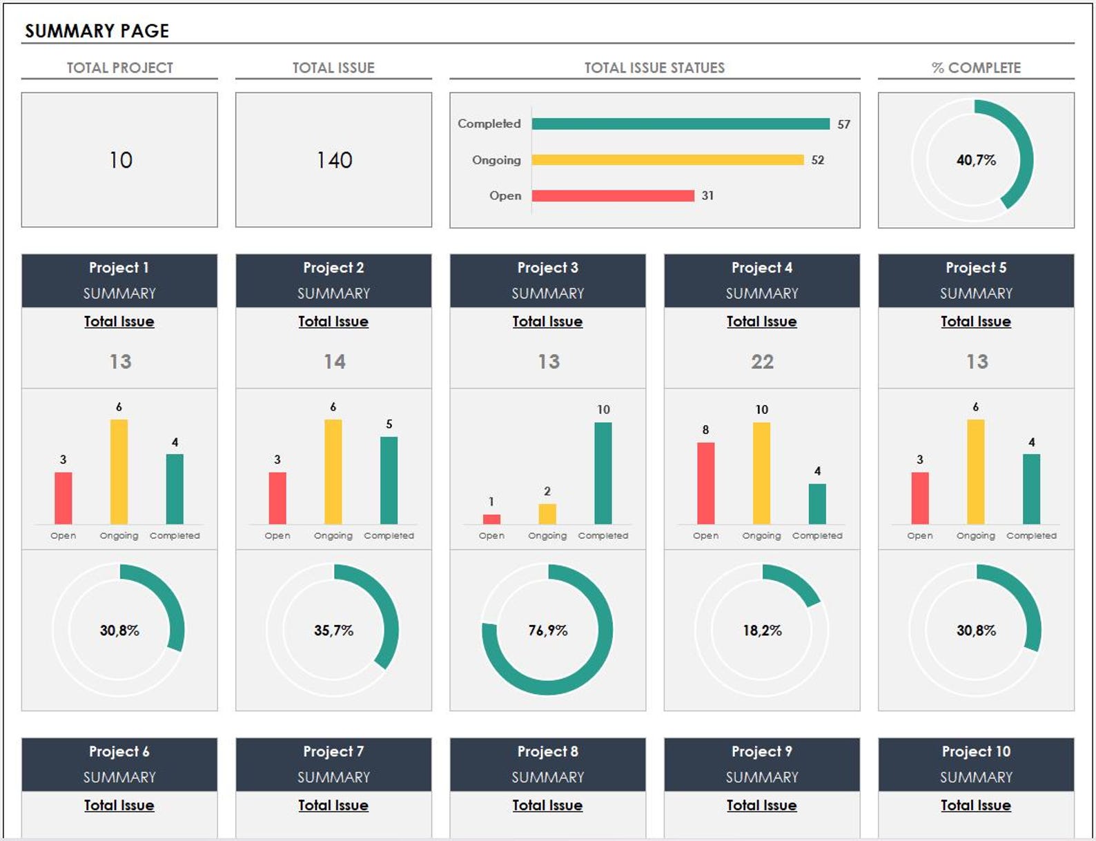 Issue Tracker Excel Template | Project Issue Log & Bug Tracking ...