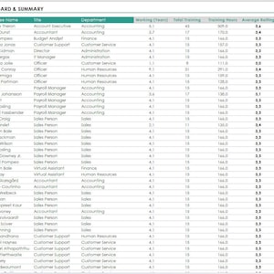 Employee Training Tracker Excel Template Training Progress Manager ...