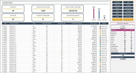 Inventory Using Excel