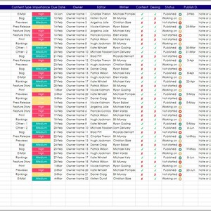 Editorial Planner Excel Template: Content Calendar & Publishing ...