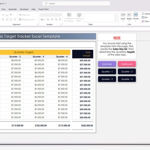 Quarterly Sales Tracker Excel Template | Revenue & Sales Dashboard ...