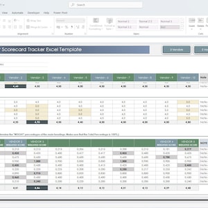 Vendor Scorecard Excel Template | Supplier Evaluation & Vendor ...