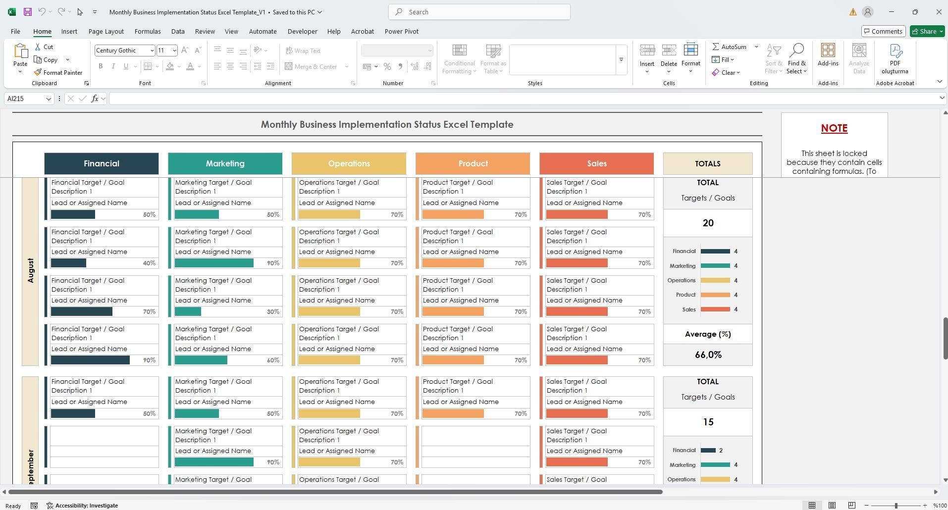 Business Implementation Tracker Excel Template | KPI Dashboard ...