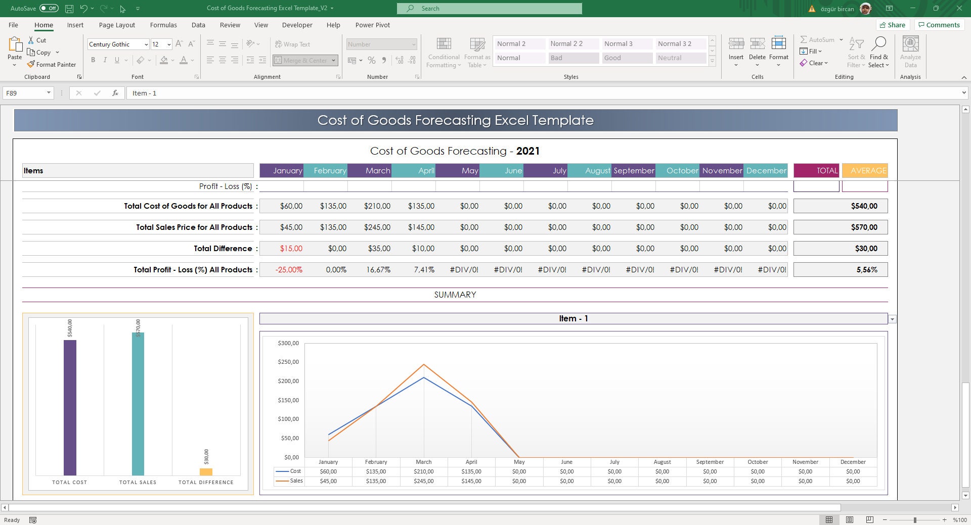 Cost of Goods COG Forecasting Excel Template Cost of Goods - Etsy