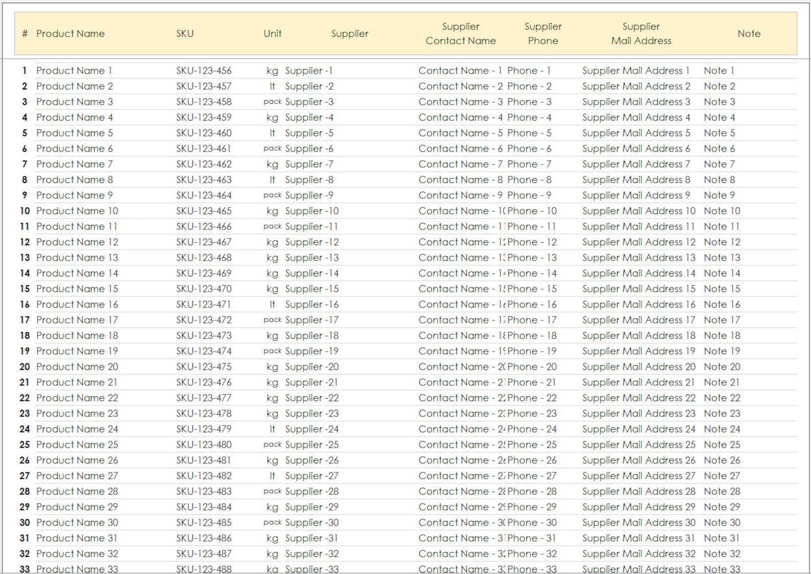 Reorder Point Calculator Excel Template Reorder Point | Etsy