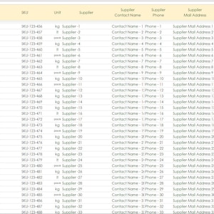 Reorder Point Calculator Excel Template: Inventory Stock Control With ...