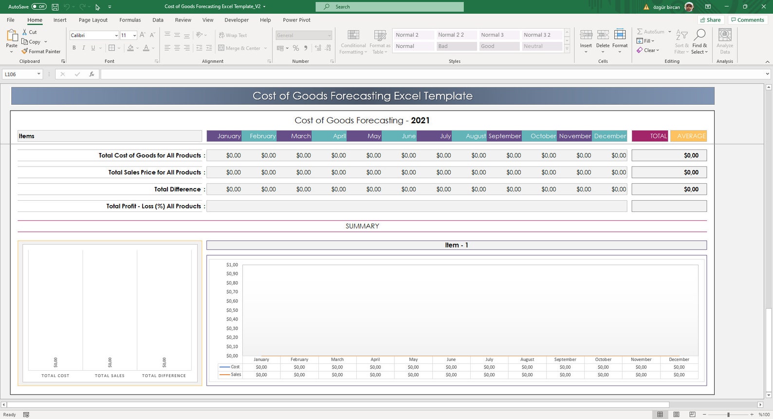 Cost of Goods Forecast Excel Template | COGS Calculator for Small ...