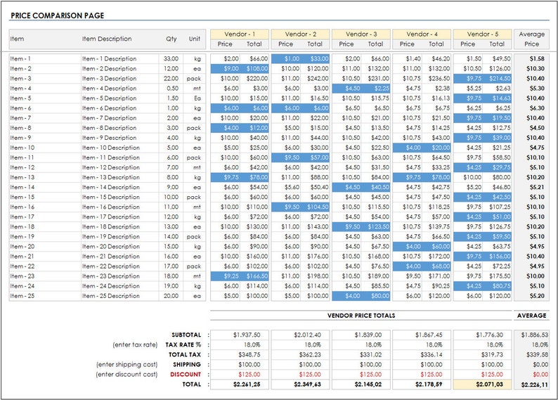 Vendor Price Comparison Excel Template Supplies Conversion Etsy