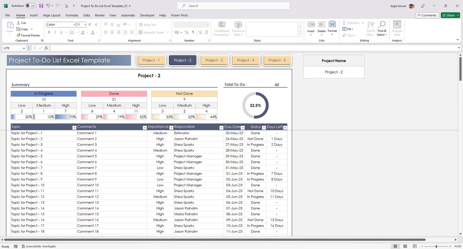 Project Task Tracker Excel Template | To-do List & Progress Dashboard ...