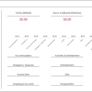 Holiday Expense Tracker Excel Template Holiday Spending Planner ...