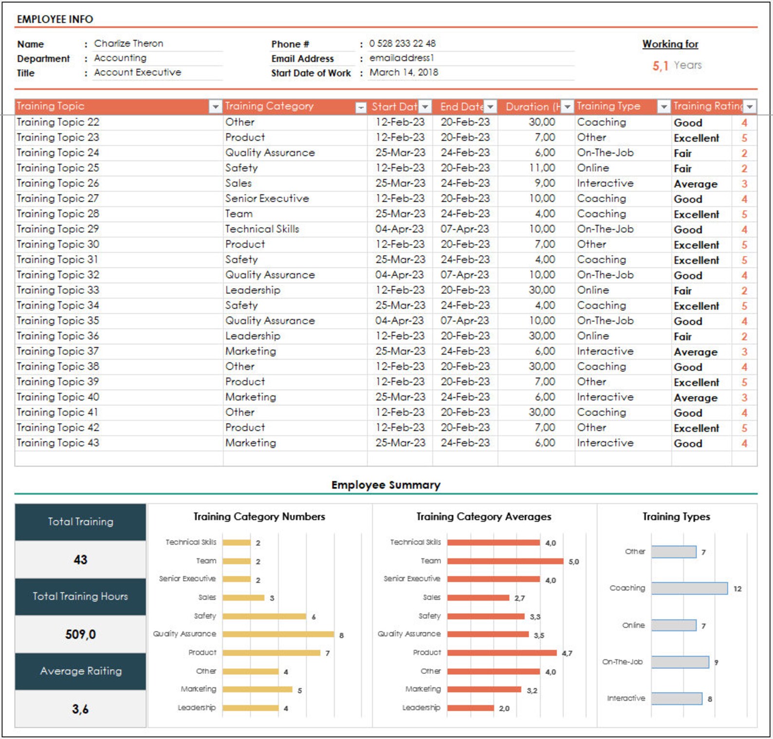 Employee Training Tracker Excel Template – Staff Development & Training ...