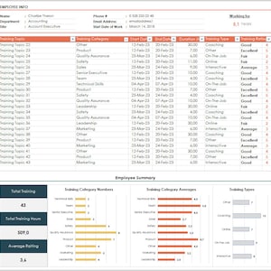 Employee Training Tracker Excel Template: Staff Development Spreadsheet ...