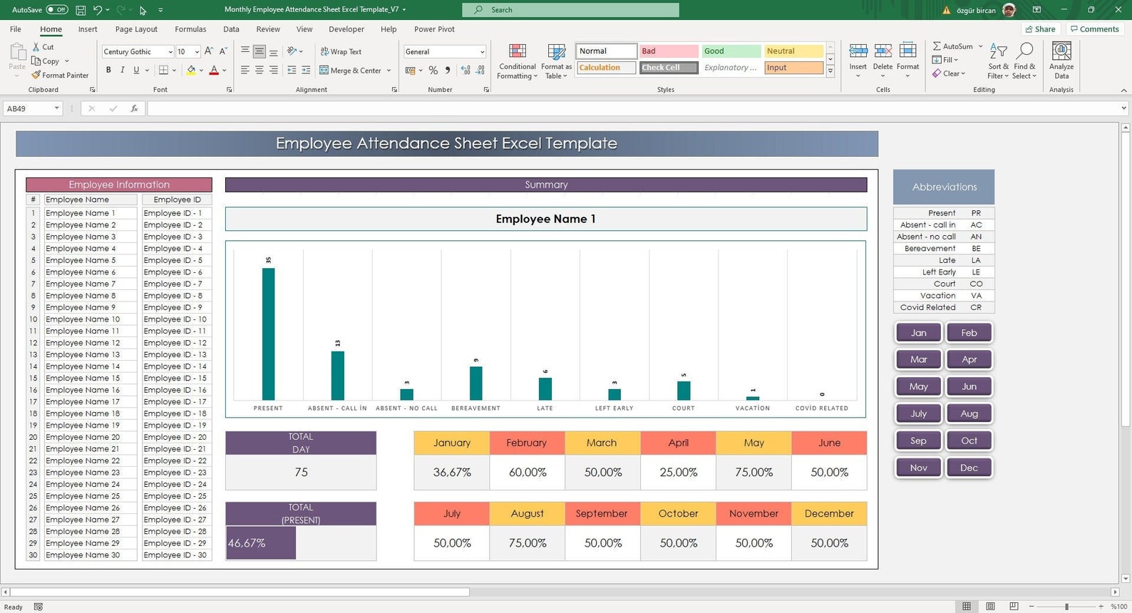 Employee Attendance Sheet Excel Template 1-100 Employees - Etsy